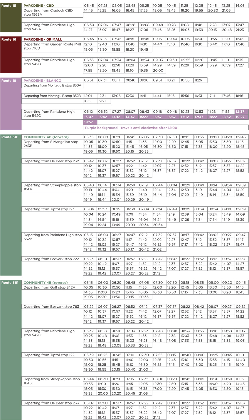 Timetables | Go George