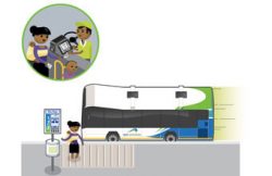 How it works – GO GEORGE