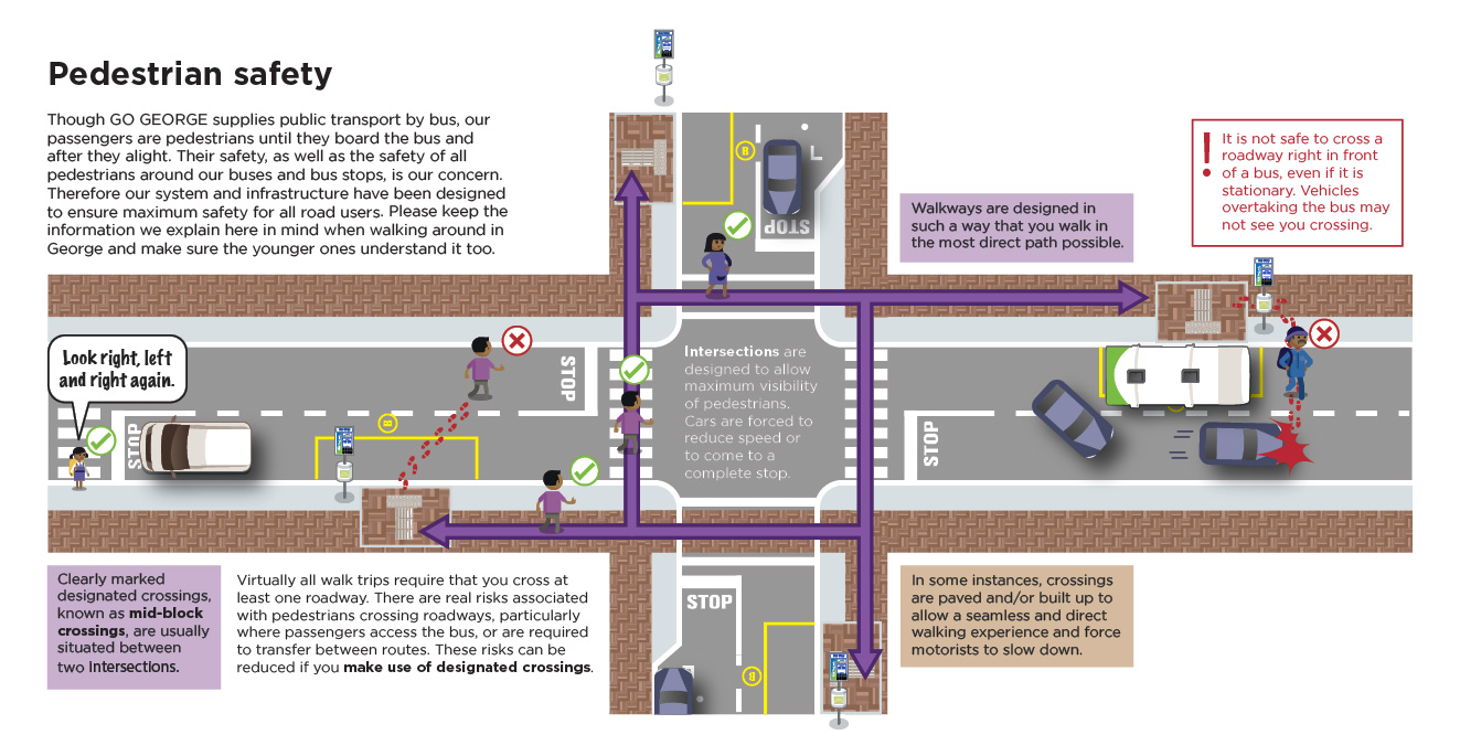 Passenger & Pedestrian Safety – Go George